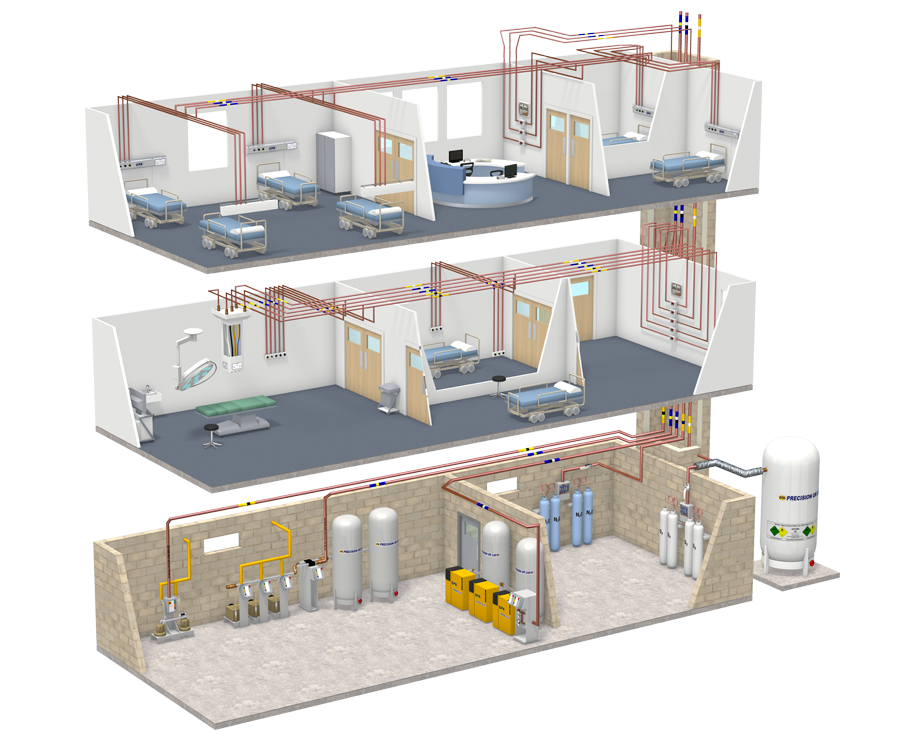 Redes de gases Clínicos | www.bioservice.cl